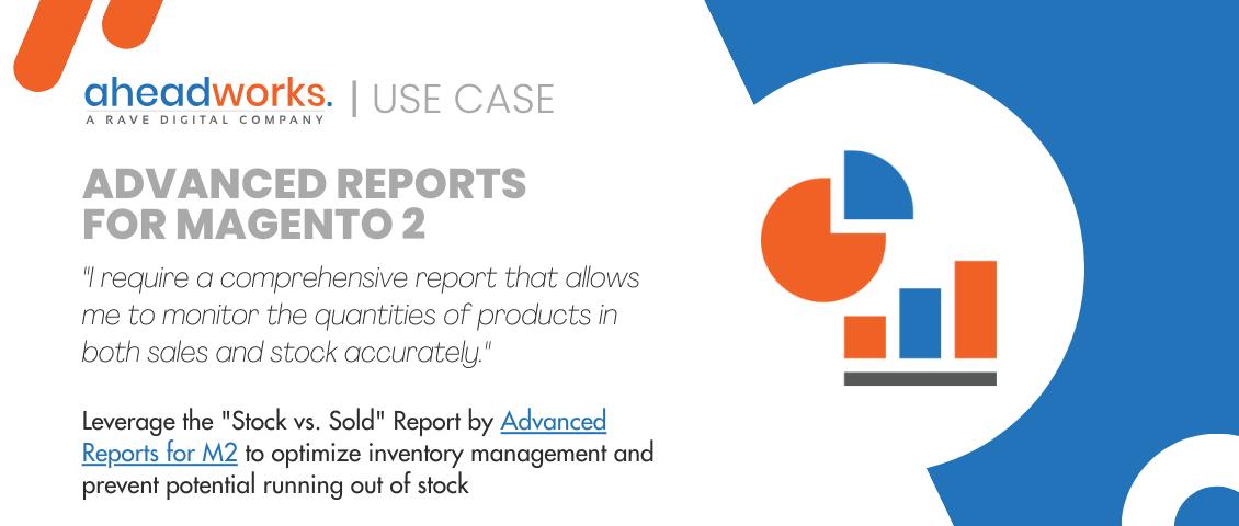 Advanced Review Reports Use Cases | Magento 2 store
