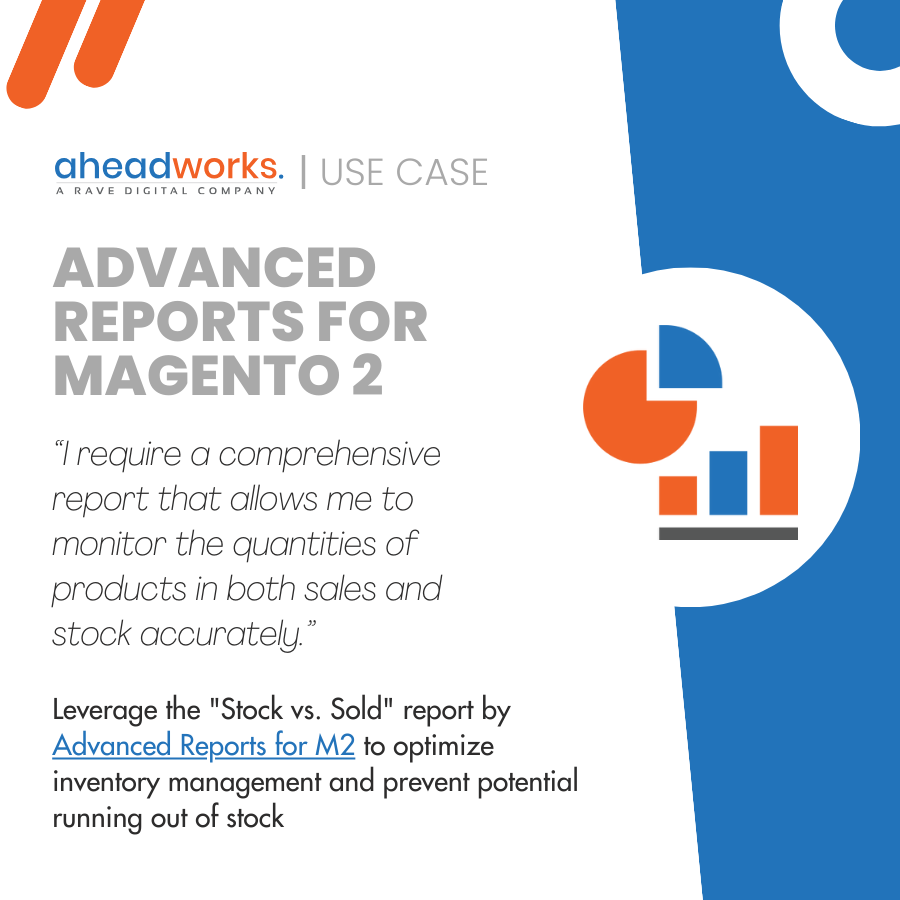 Advanced Review Reports Use Cases | Magento 2 store Advanced Review Reports Use Cases | Magento 2 store